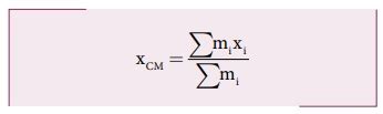 பரவலக அமநத பளள நறகளன நறமயம இயறபயல Center of Mass for Distributed Point