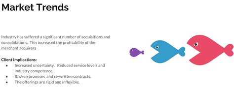 Cloud9 Payment Gateway