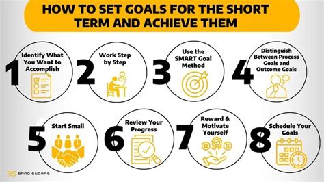 Short Term Goals Changing Your Life One Step At A Time Brad Sugars