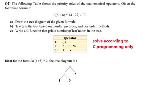 solved q2 the following table shows the priority rules of