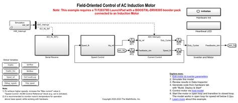 induction motors matlab and simulink