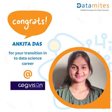 Datamites™ On Linkedin Jobready Datasciencejobs Placementcell Successstory Datascientist