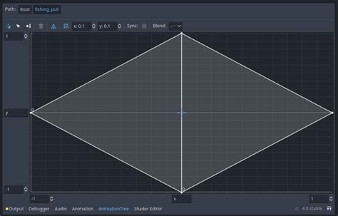 Animation Offset Track Discrete Mode Errorsolved But I Want Know In