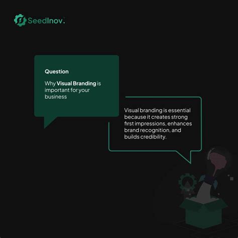 Seedinov On Linkedin Marketingstrategy Brandidentity Automation