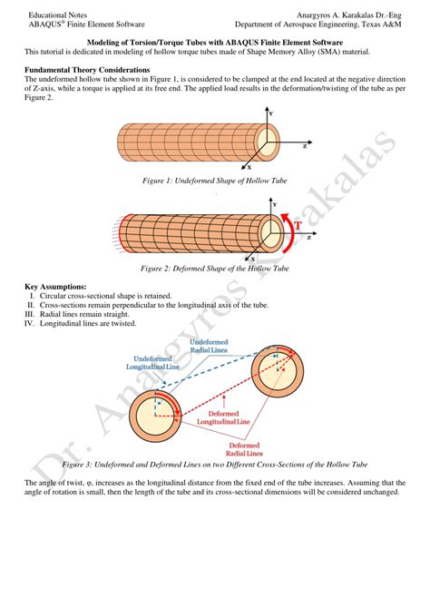 Pdf Educational Notes On Modeling Of Sma Torsion Torque Tubes With