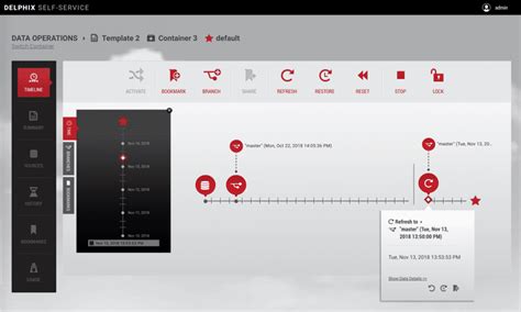 delphix pricing reviews and features may 2021