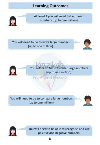 Functional Skills Maths Level 1 Numbers And The Number System Workbook Teaching Resources