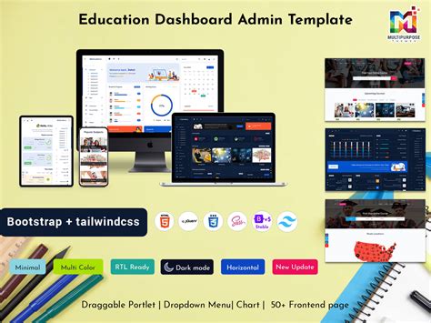 Get More From Your Lms 3 Dynamic New Lms Dashboard