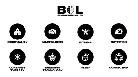 The Brain Optimization Lab How To Improve Brain Health Brain