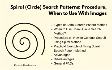 spiral circle search patterns procedure usage and examples