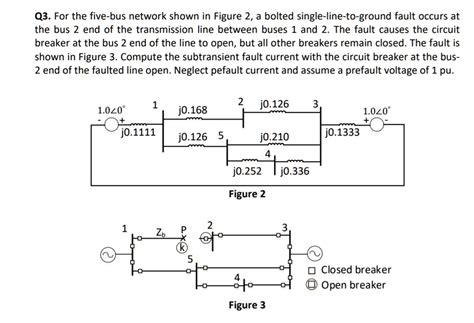 q3 for the five bus network shown in figure 2 a bolted single line to