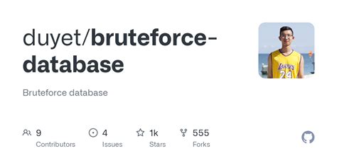 Bruteforce Database Usernames Txt At Master Duyet Bruteforce Database GitHub