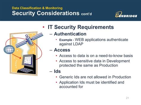 Data Classification Presentation Ppt