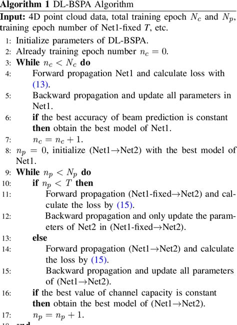 Figure 3 From Beam Selection And Power Allocation Using Deep Learning