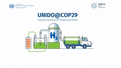 Alvin Tepo Togba On Linkedin Not Chinapavilion Hydrogen Unido Pavilion