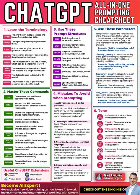 CHATGPT PROMPTING MADE EASY ! This ultimate cheat sheet helps you master… | Denis Panjuta | 46 ...