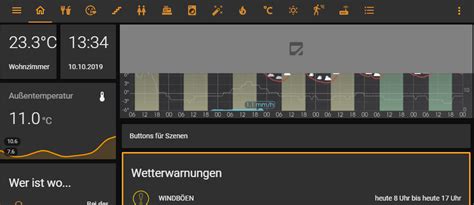 Lovelace Problem With Local File Camera And Disconnecting Wi Fi