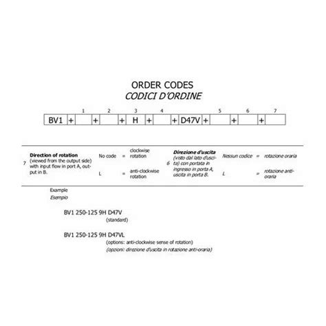 Sai Bv1 121 Ccrev Variable Displacement Motor At Best Price In Bengaluru