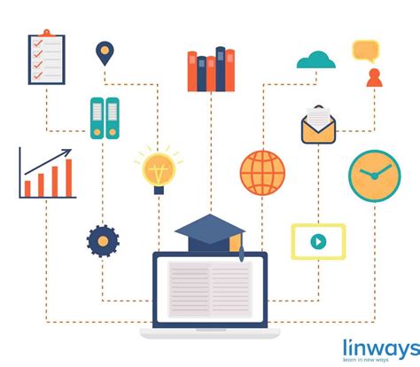 Ict Enabled Education Linways Technologies