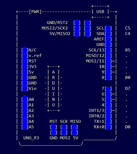 Ascii Art Arduino Pinouts Busy Ducks
