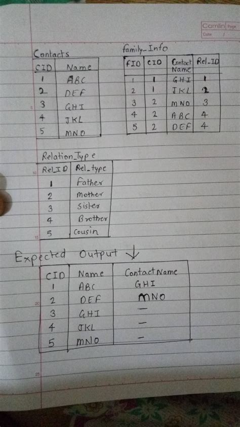 Sql Join Two Tables And Get Only First Matching Row From Second Table