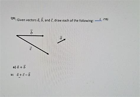 Solved Q9 ﻿given Vectors Vecavecb ﻿and Vecc ﻿draw