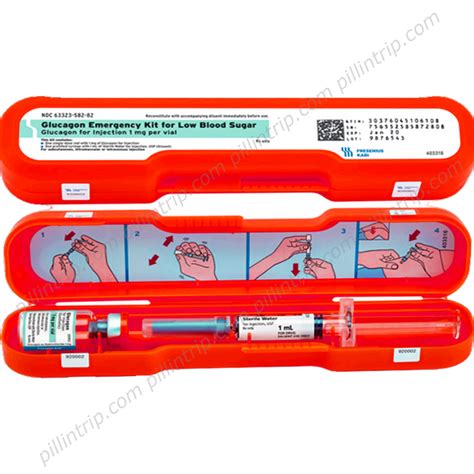 Glucagon Emergency Kit Uses Side Effects Interactions Dosage