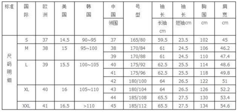 Sex Doll Size Charts And Sex Doll Clothing Size Measurements