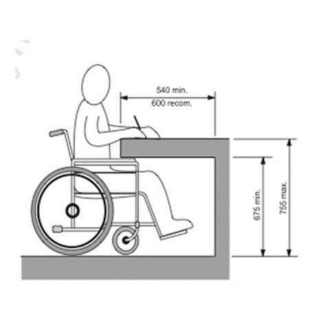 Ada Reception Desk Dimensions