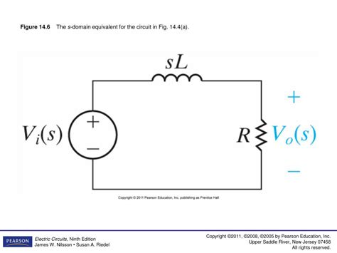 Ppt Figure 141 The Action Of A Filter On An Input Signalresults In An Output Signal
