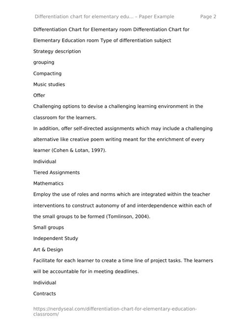 Differentiation Chart For Elementary Education Classroom 643 Words Nerdyseal