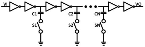 sensors special issue sensors and analog front end circuits for iot