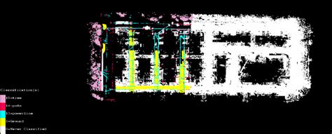 1 Manual Classification Download Scientific Diagram