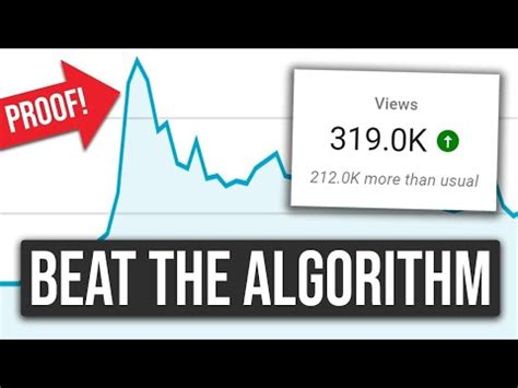 How to Beat the YouTube Algorithm Changes(2025 Update) | 2025 मै ...