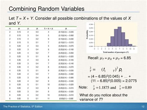 chapter 6 random variables ppt download