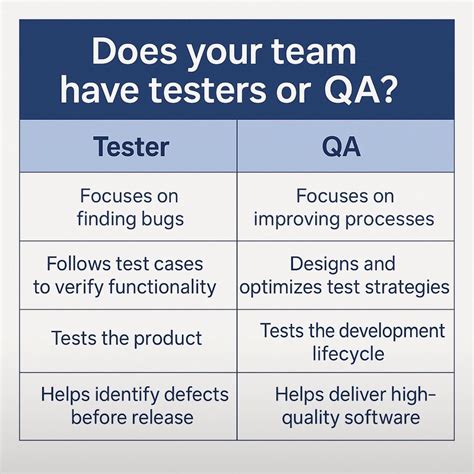 Qaengineer Akash Kadepure