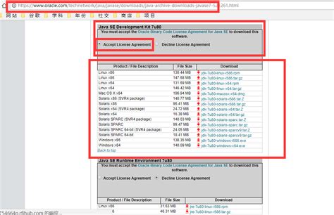 如何下载java的jdk igoodful 博客园