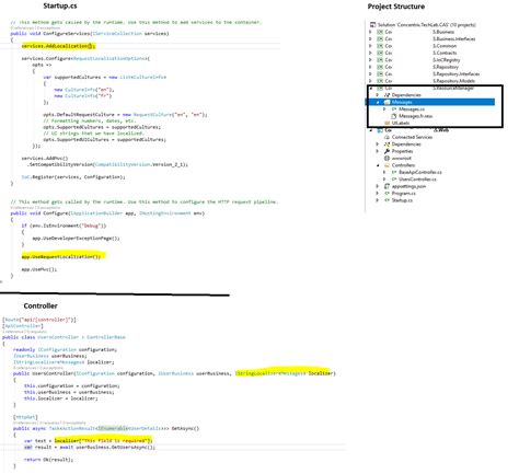Localization Asp Net Core Localized Resource In Separate Assembly Stack Overflow