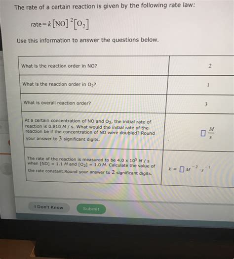 Solved The Rate Of A Certain Reaction Is Given By The