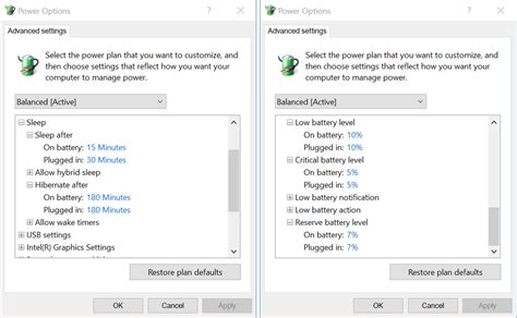 Hp Developers Portal Optimized Windows Power Profiles With Hp System Default Settings