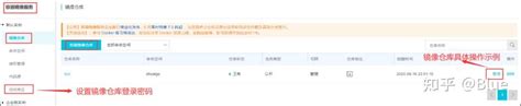 Docker从入门到精通，看这一篇就够了 知乎