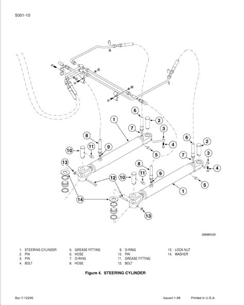Case 621c 721c Loaders Service Manual