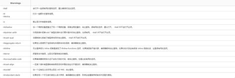 GCC使用笔记 ThinkNotes