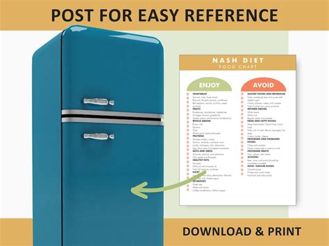 Nash Diet Food List For Fatty Liver Disease Pdf Etsy