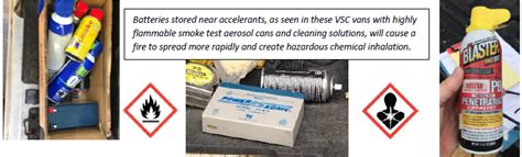 Vehicle Housekeeping Battery Storage Safety