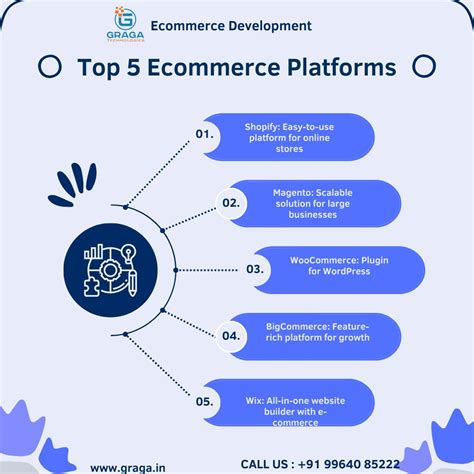 Graga Technologies On Linkedin Webdevelopment Webdesign Stayupdated Digitalworld