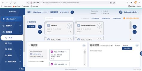 Kubernetes 图形化管理工具之kuboard体验kuboard官网 Csdn博客