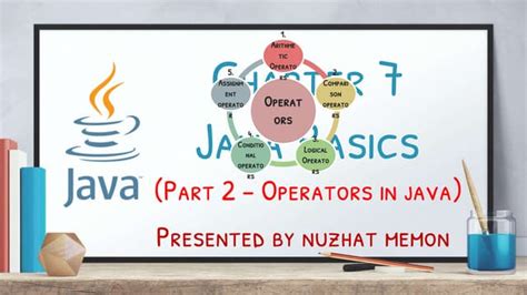 Std 12 Computer Chapter 7 Java Basics Part 2 Pptx
