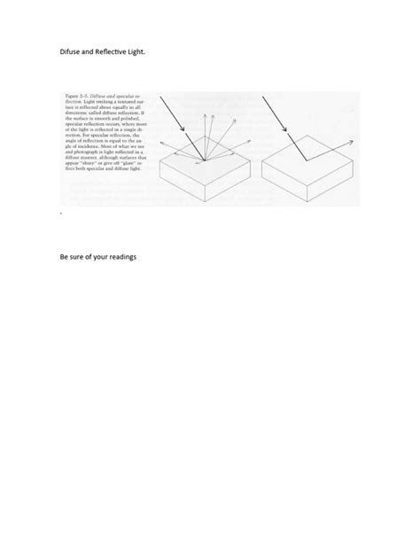 Difuse And Reflective Light Pdf