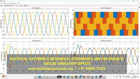 Matlab Simulink Of Grid Tied Inverter Simulation With Current